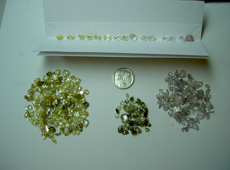 Alluvial / Eluvial | Diamcor Mining Inc.